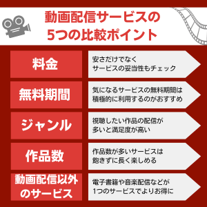 動画配信サービスおすすめランキング！人気VOD32社を徹底比較！ | シネマトゥデイ VOD比較