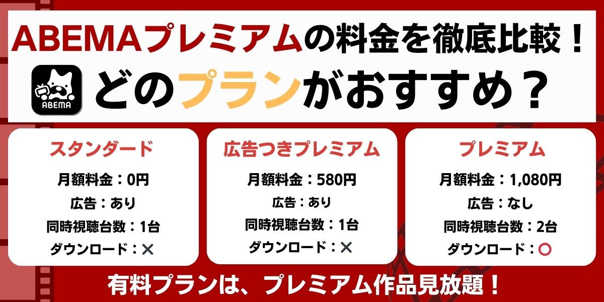 ABEMAプレミアムの解約方法や解約できない時の対処法を徹底解説 | シネマトゥデイ VOD比較